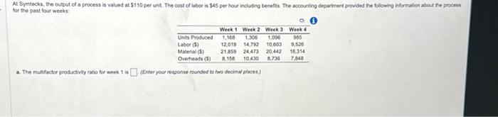 Solved At Symtecks, the output of a process is valued at | Chegg.com