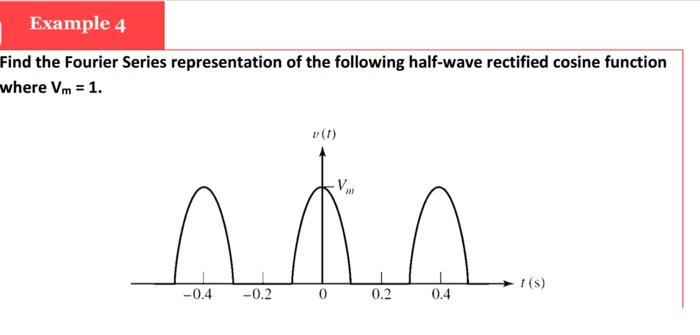 Solved Example 4 Find the Fourier Series representation of | Chegg.com