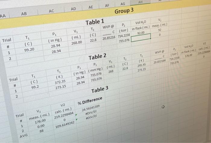 Solved Attach a sheet which includes Table 2 and Table 3. | Chegg.com