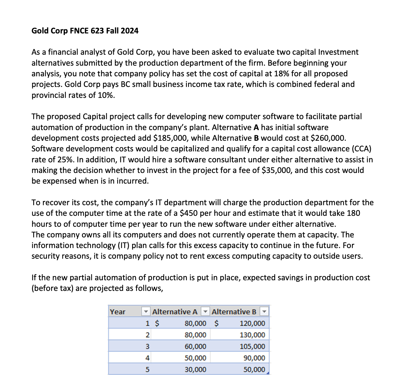 Gold Corp FNCE 623 ﻿Fall 2024As a financial analyst | Chegg.com