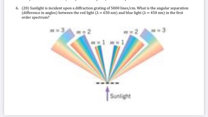 Solved 6. (20) Sunlight is incident upon a diffraction | Chegg.com