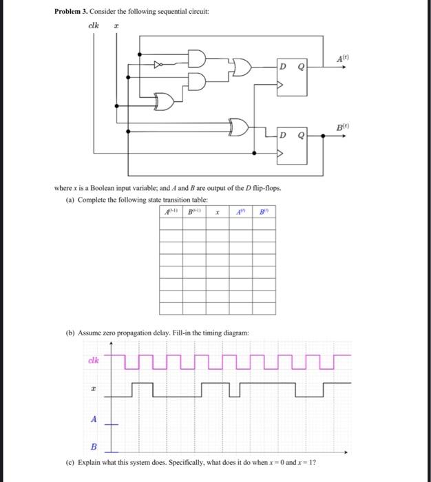 Solved Problem 3. Consider the following sequential circuit: | Chegg.com
