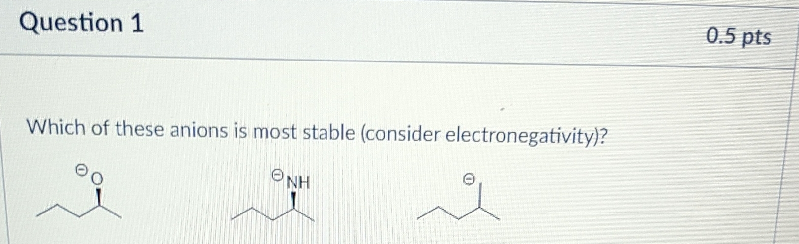 Solved Question 1Which of these anions is most stable | Chegg.com