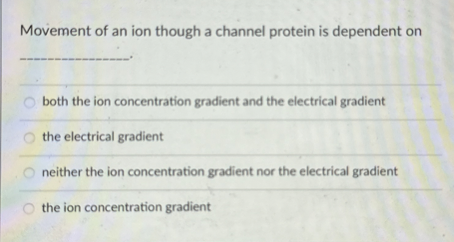 Solved Movement of an ion though a channel protein is | Chegg.com