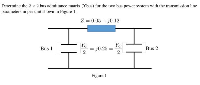 Solved Determine the 2×2 bus admittance matrix (Ybus) for | Chegg.com