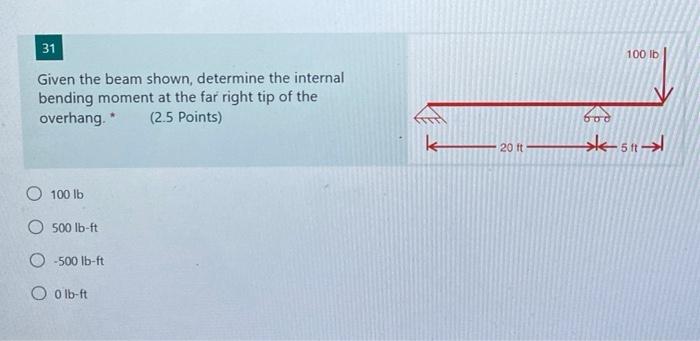 [Solved]: Given the beam shown, determine the internal bend