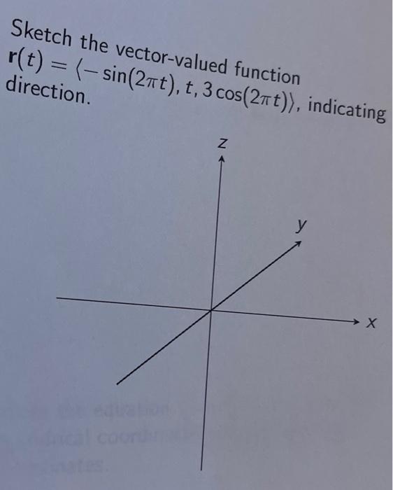 Solved Sketch the vector-valued function | Chegg.com