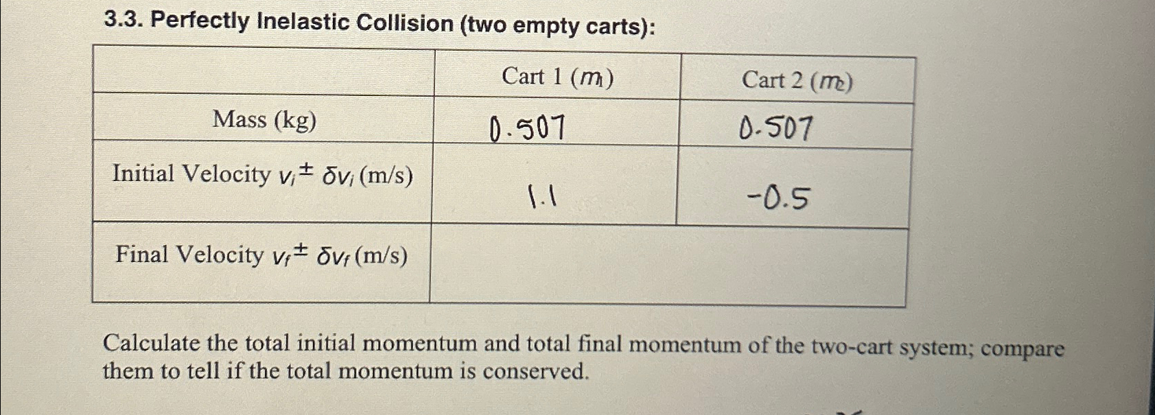 Solved How to find the total initial momentum and total | Chegg.com