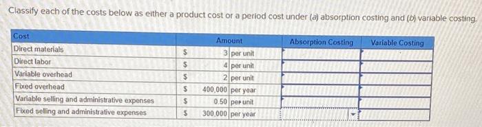 Solved Classify each of the costs below as either a product | Chegg.com