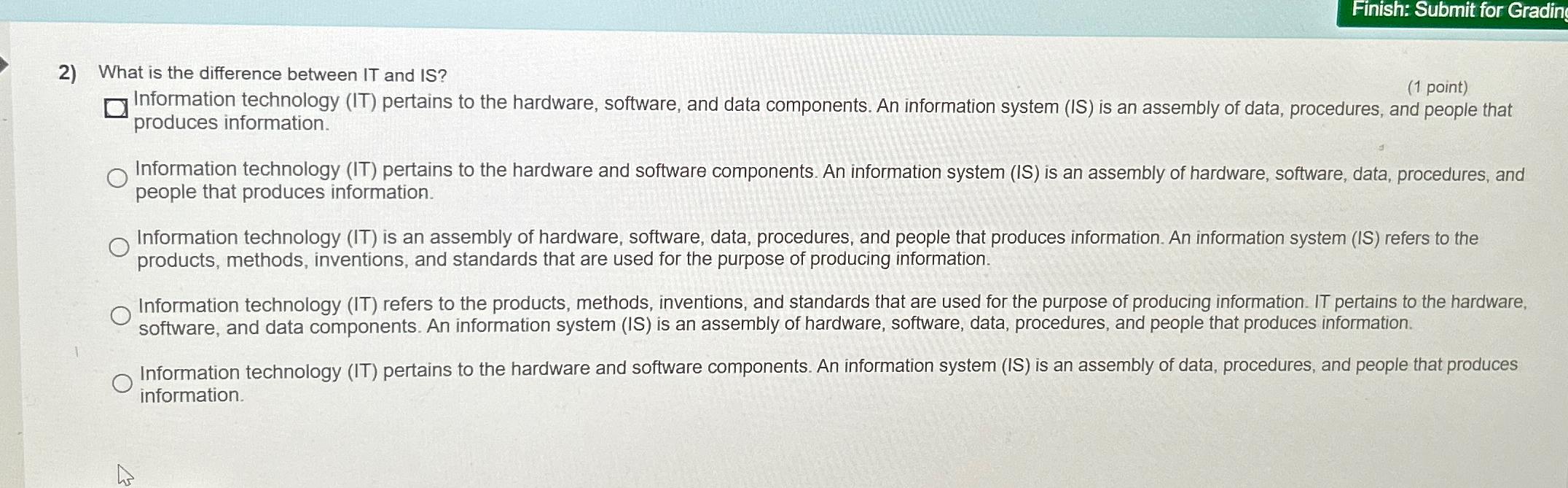 Solved Finish: Submit for GradinWhat is the difference | Chegg.com