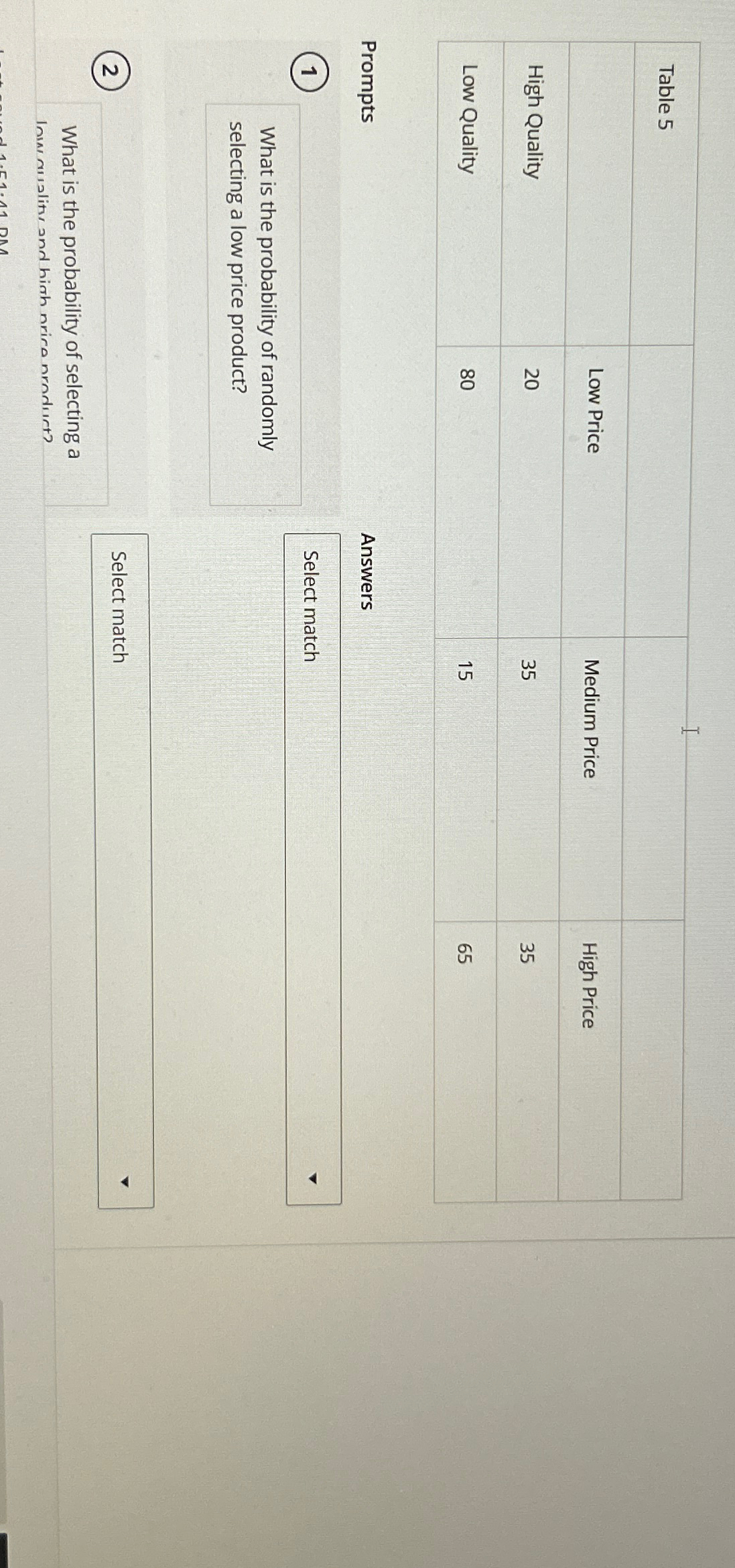 Solved \table[[Table 5,,,],[,Low Price,Medium Price,High | Chegg.com