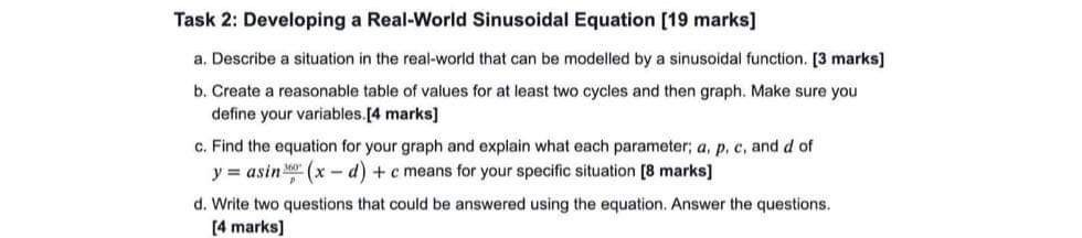 Solved Task 2: Developing a Real-World Sinusoidal Equation | Chegg.com
