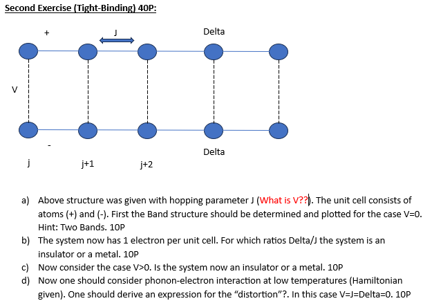 Solved ΔSecond Exercise (Tight-Binding) 40P:a) ﻿Above | Chegg.com