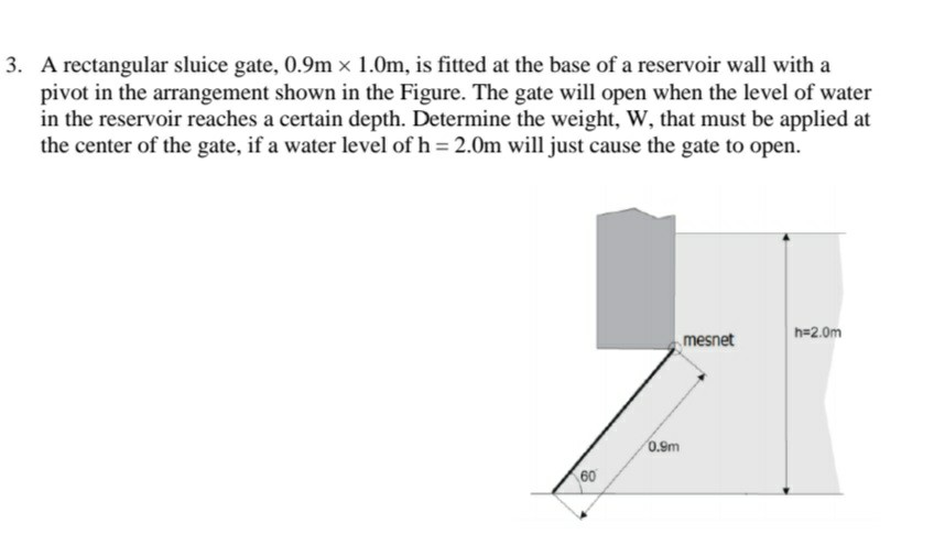 Solved 3. A rectangular sluice gate, 0.9m x 1.0m, is fitted | Chegg.com