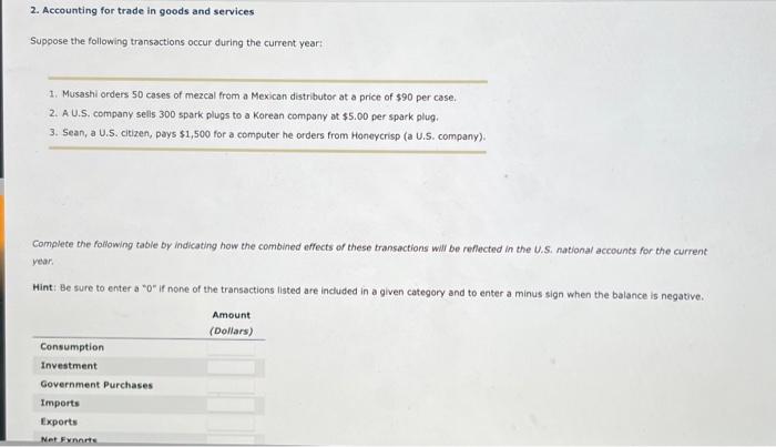 Solved 2. Accounting for trade in goods and services Suppose | Chegg.com