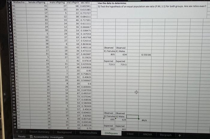Solved Can you please make a results summary regarding my | Chegg.com