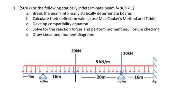 1. (50%) For the following statically indeterminate | Chegg.com