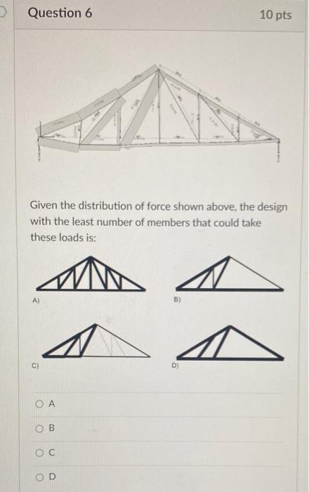 Solved Given the distribution of force shown above, the | Chegg.com