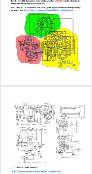 For the IEEE 300-Bus system shown below, write a | Chegg.com