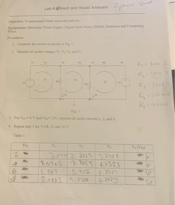 Solved Lab # Mesh and Nodal Analysis 2 pour Objective: To | Chegg.com