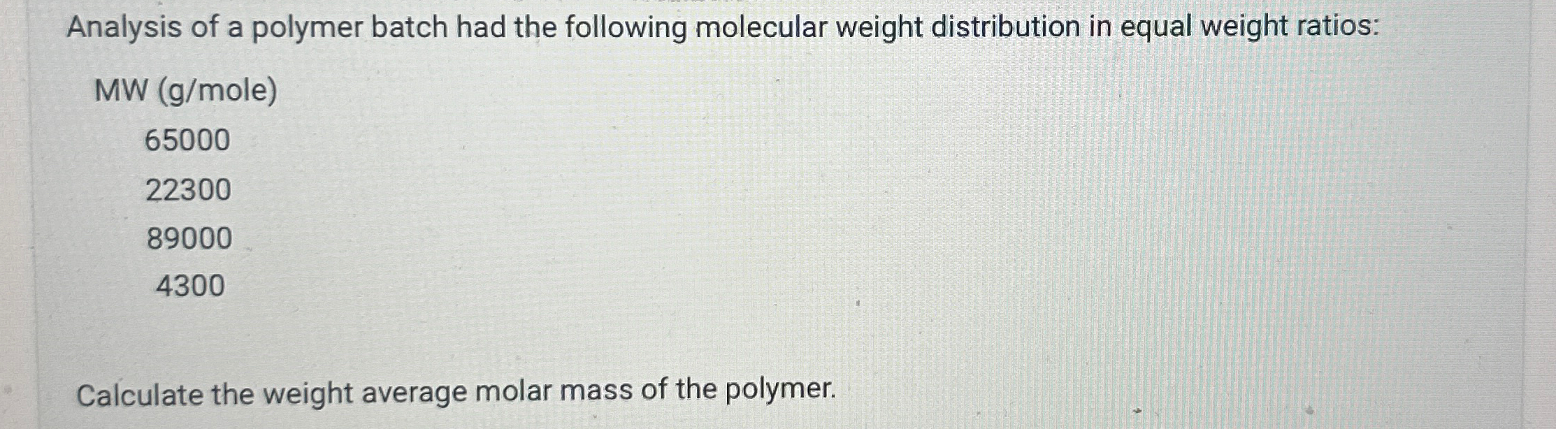 Solved Analysis of a polymer batch had the following | Chegg.com