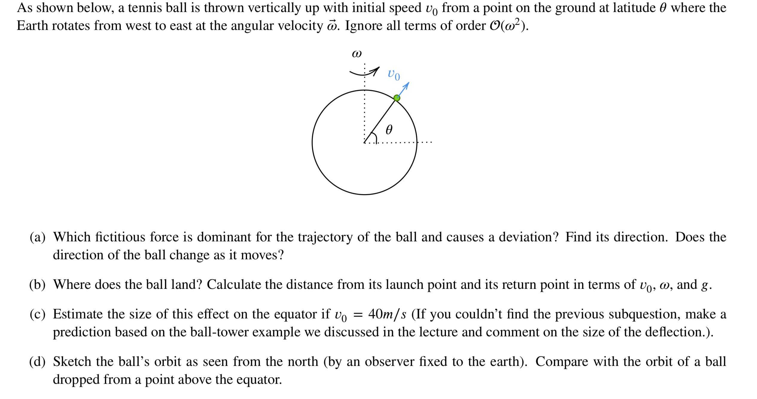 Solved As shown below, a tennis ball is thrown vertically up | Chegg.com