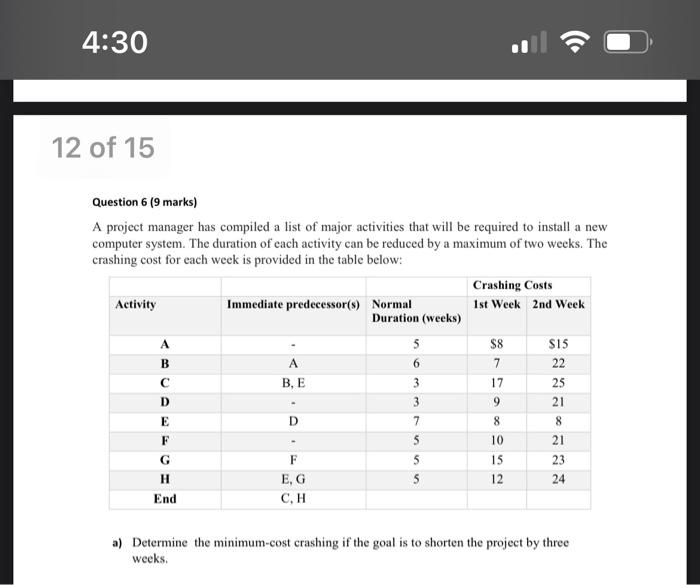 Solved Question 6 (9 marks) A project manager has compiled a | Chegg.com