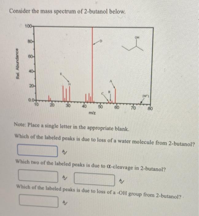 Solved Consider the mass spectrum of 2-butanol below. 100 | Chegg.com