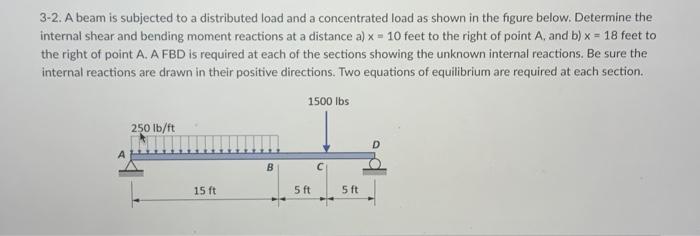 Solved 3-2. A beam is subjected to a distributed load and a | Chegg.com
