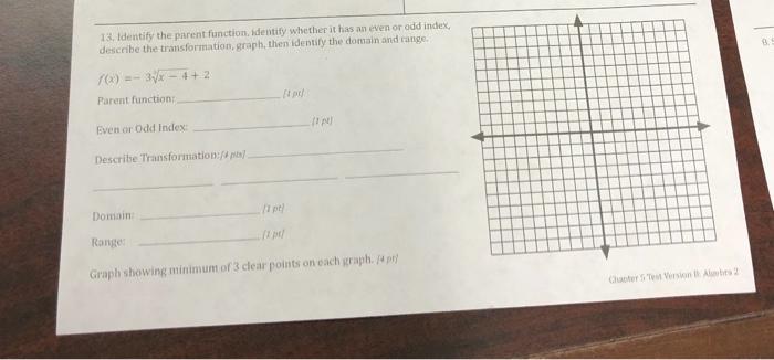 Solved 13. Identify the parent function. Identify whether it | Chegg.com