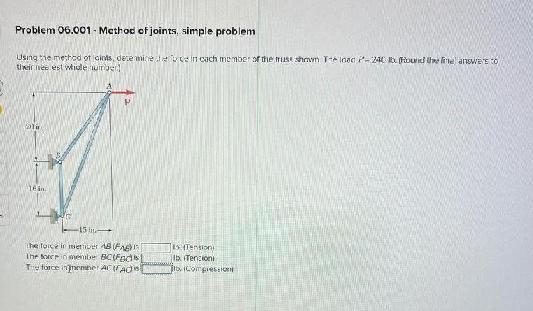 Solved Problem 06.001- Method of joints, simple problem | Chegg.com
