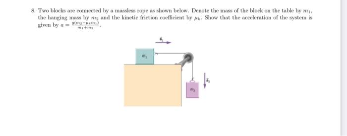 Solved 8. Two blocks are connected by a massless rope as | Chegg.com