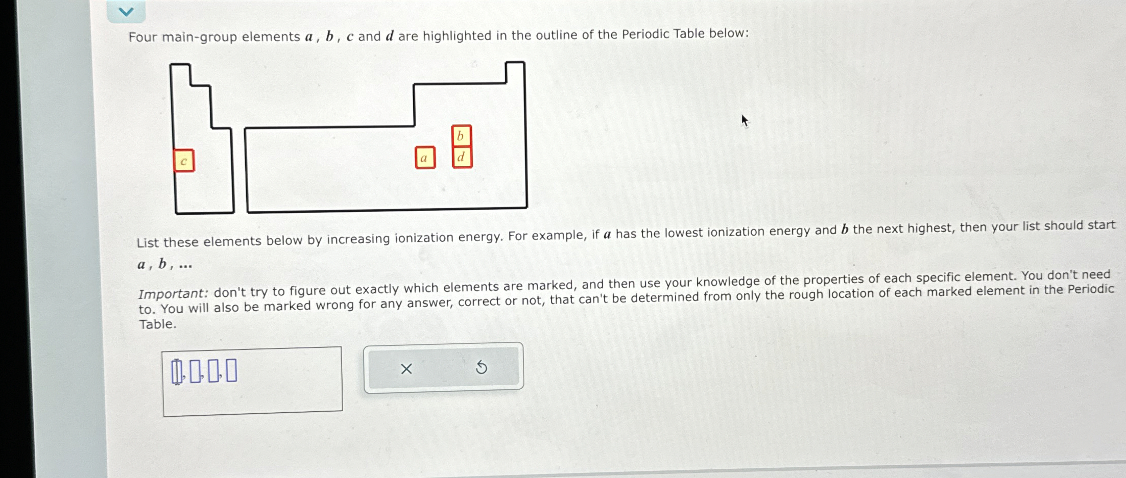 Solved Four main-group elements a,b,c ﻿and d ﻿are | Chegg.com