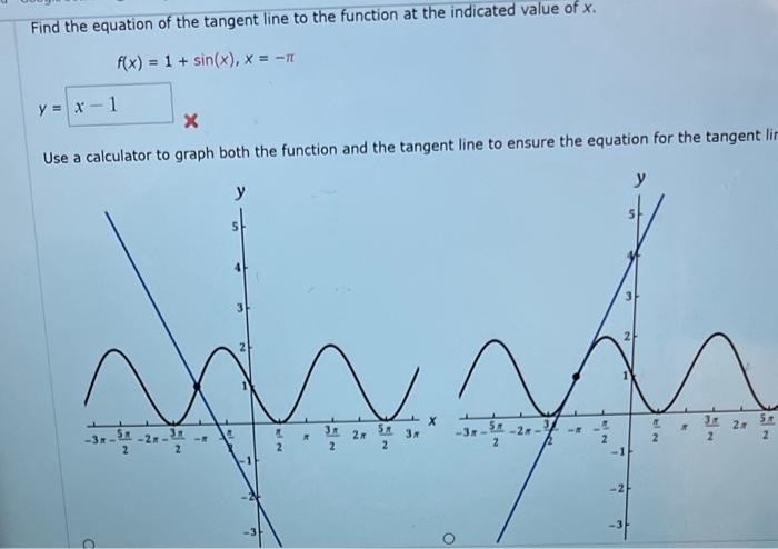 Solved find the equation of the tangent line to the function | Chegg.com