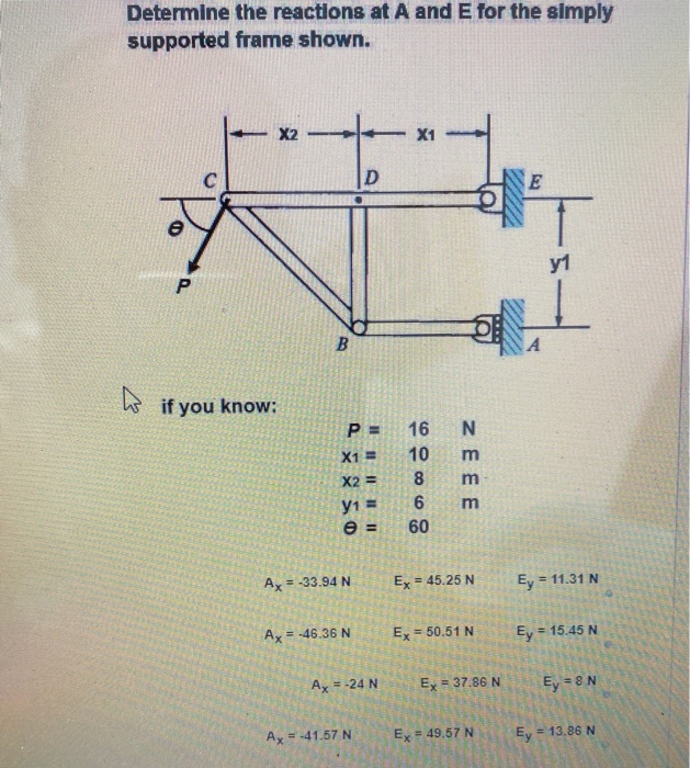 Solved Determine the reactions at A and E for the simply | Chegg.com