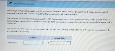 Solved Wor arower is incorrect. coersikm. axrual boeis of | Chegg.com