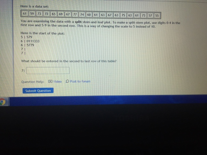 Solved This homework for Summarizing DataExamining numerical | Chegg.com
