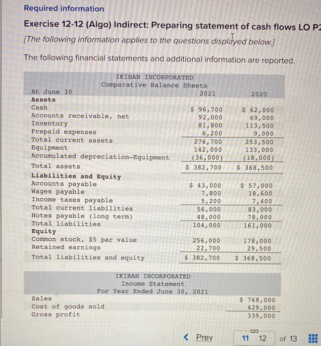 Solved Required information Exercise 12-12 (Algo) Indirect: | Chegg.com