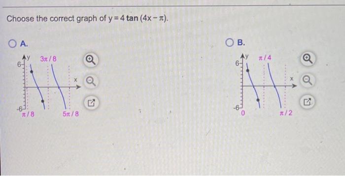 Solved Graph the function. y=4 tan (4x - 1) Choose the | Chegg.com
