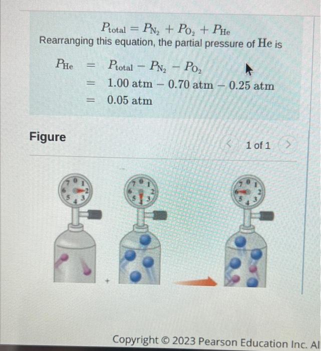 Solved Ptotal =PN2+PO2+PHe Rearranging this equation, the | Chegg.com