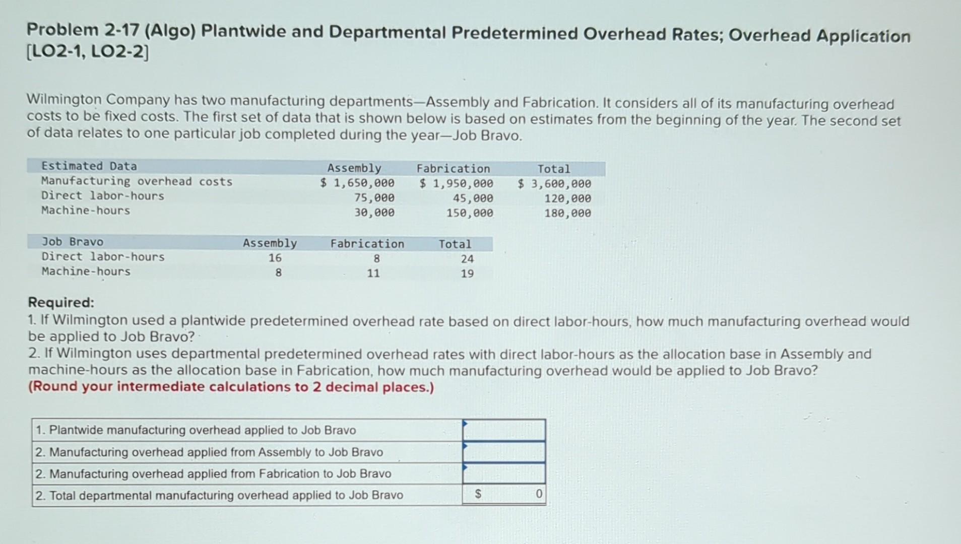 Solved Problem 2-17 (Algo) Plantwide and Departmental | Chegg.com