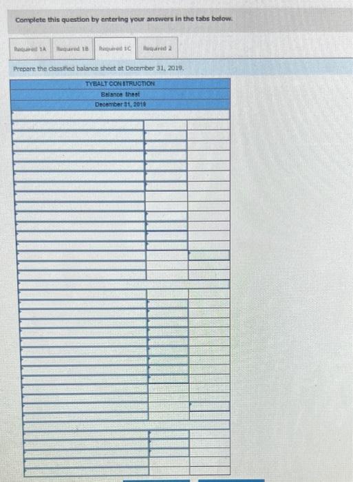 Solved Problem 3-6A Preparing closing entries and financial | Chegg.com
