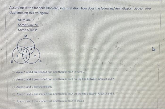 According to the modern (Boolean) interpretation, how | Chegg.com
