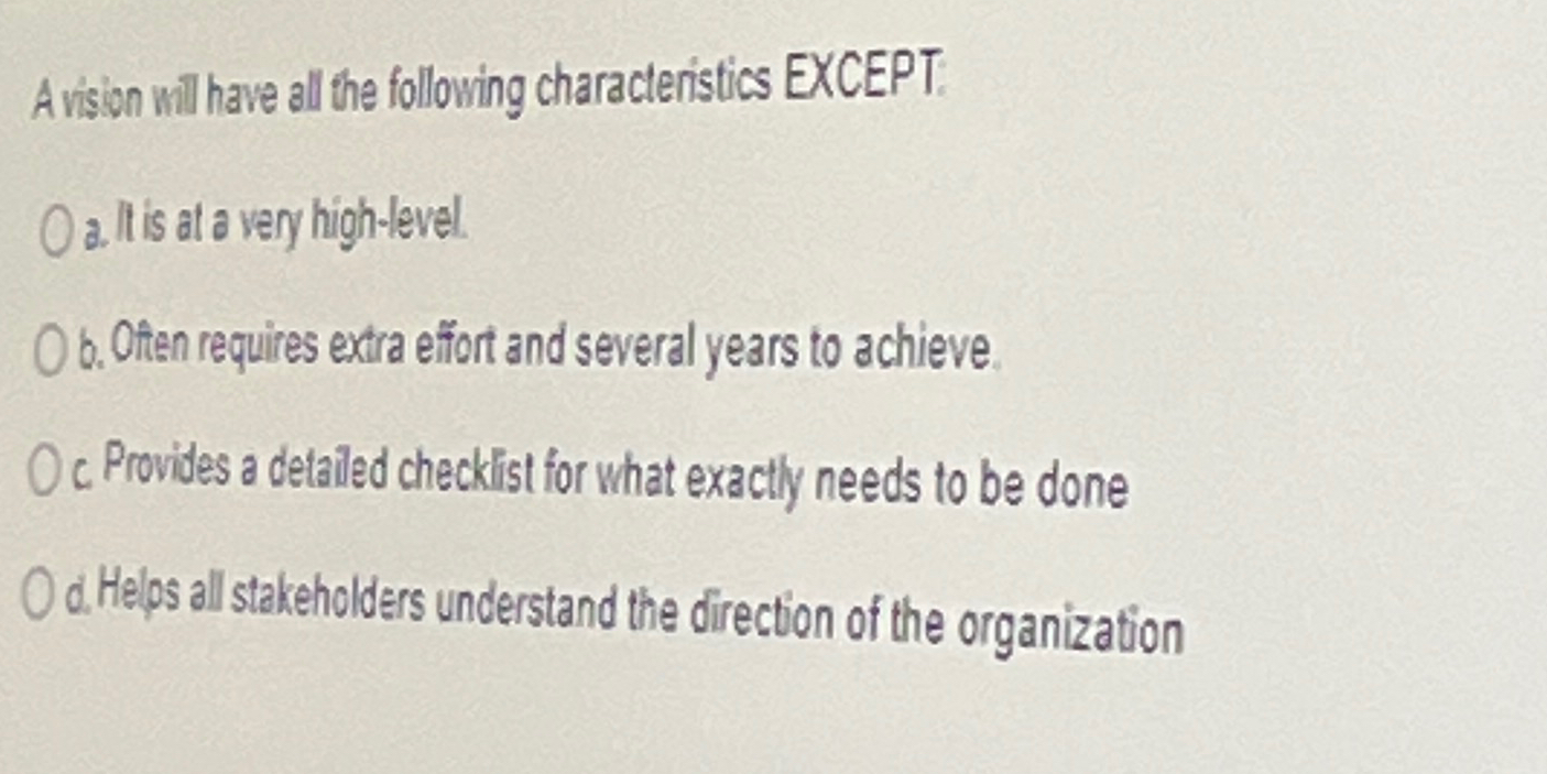 Solved A vision will have all the following characteristics | Chegg.com