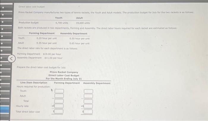 Solved Direct labor cout budget Provo Racket Company | Chegg.com