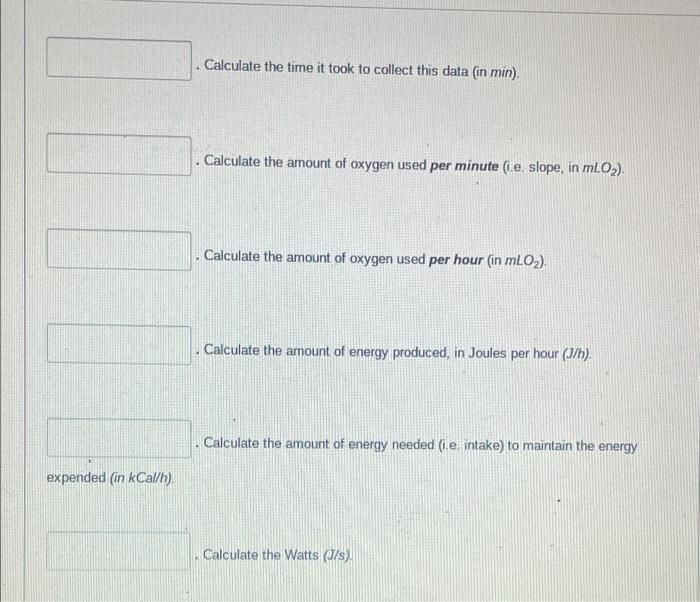 Solved Raw data: chart drive = 32 mm/min; respirometer | Chegg.com