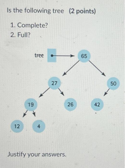 Solved Is the following tree ( 2 points) 1. Complete? 2. | Chegg.com
