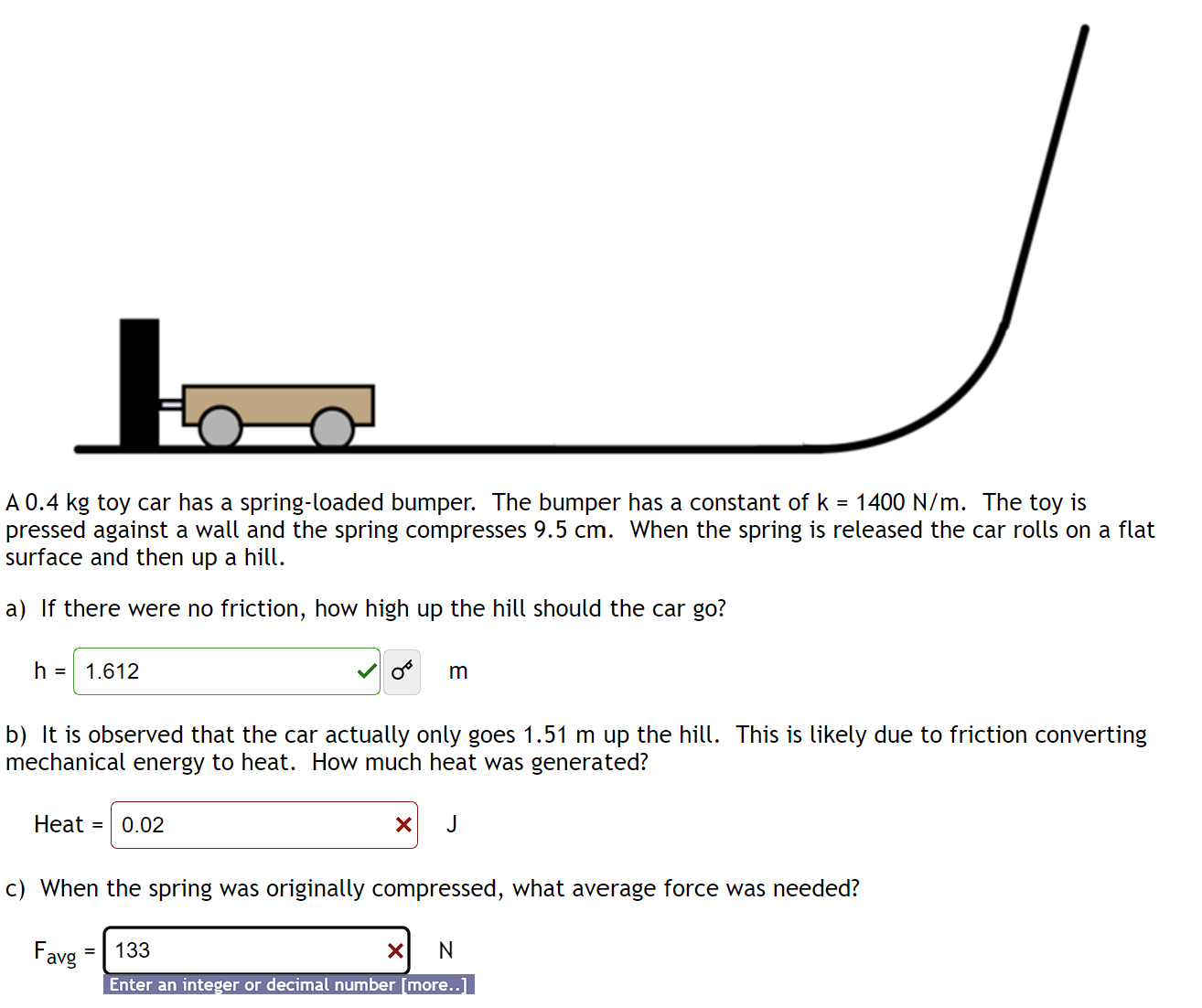 Solved A 0.4kg ﻿toy car has a spring-loaded bumper. The | Chegg.com