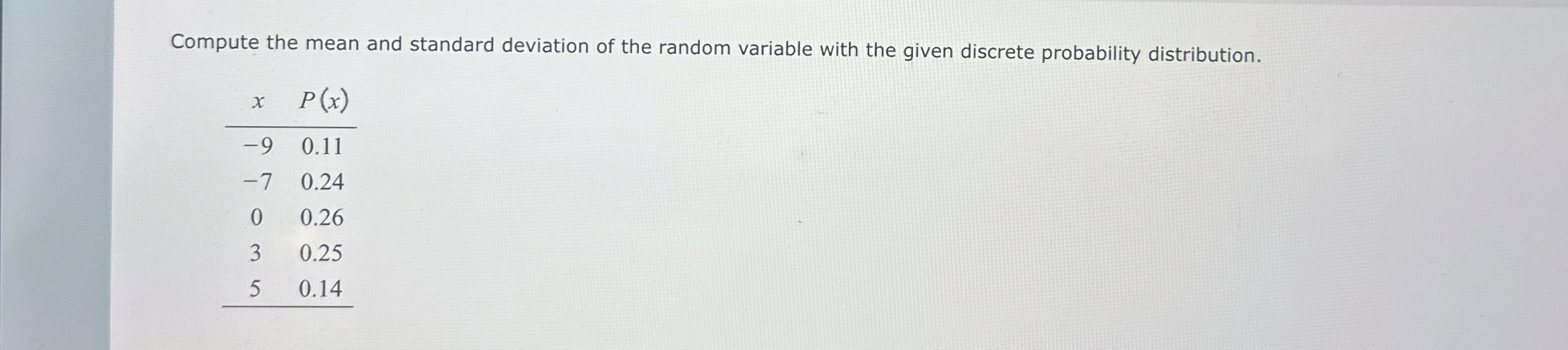 Solved Compute the mean and standard deviation of the random | Chegg.com