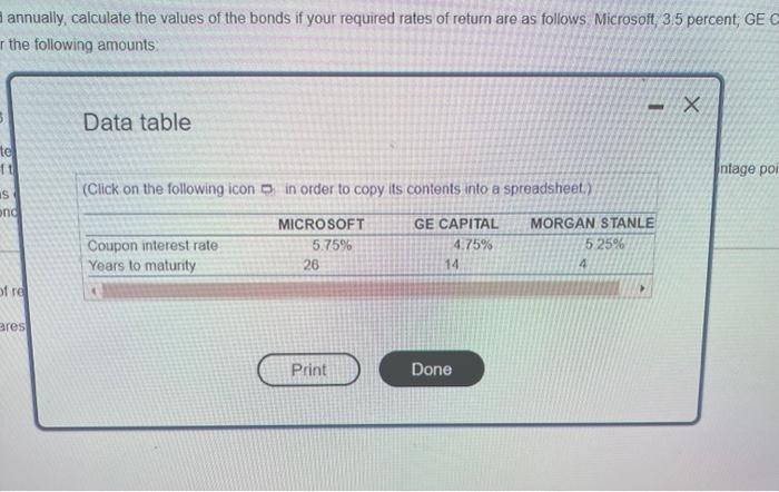 Solved Here are duta on S1,000 par valae boeds issued by | Chegg.com
